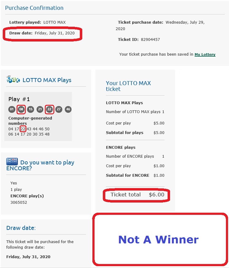 Nicoloff Group Lotto MAX