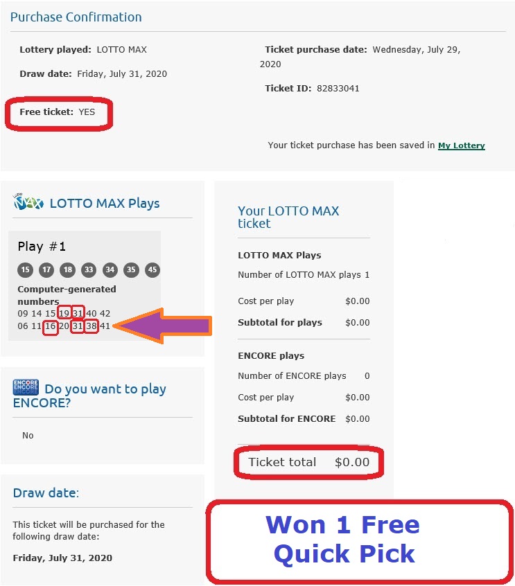 Nicoloff Group Lotto MAX